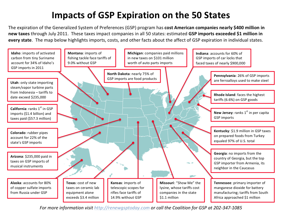 Impacts of GSP Expiration on the 50 States – Renew GSP Today