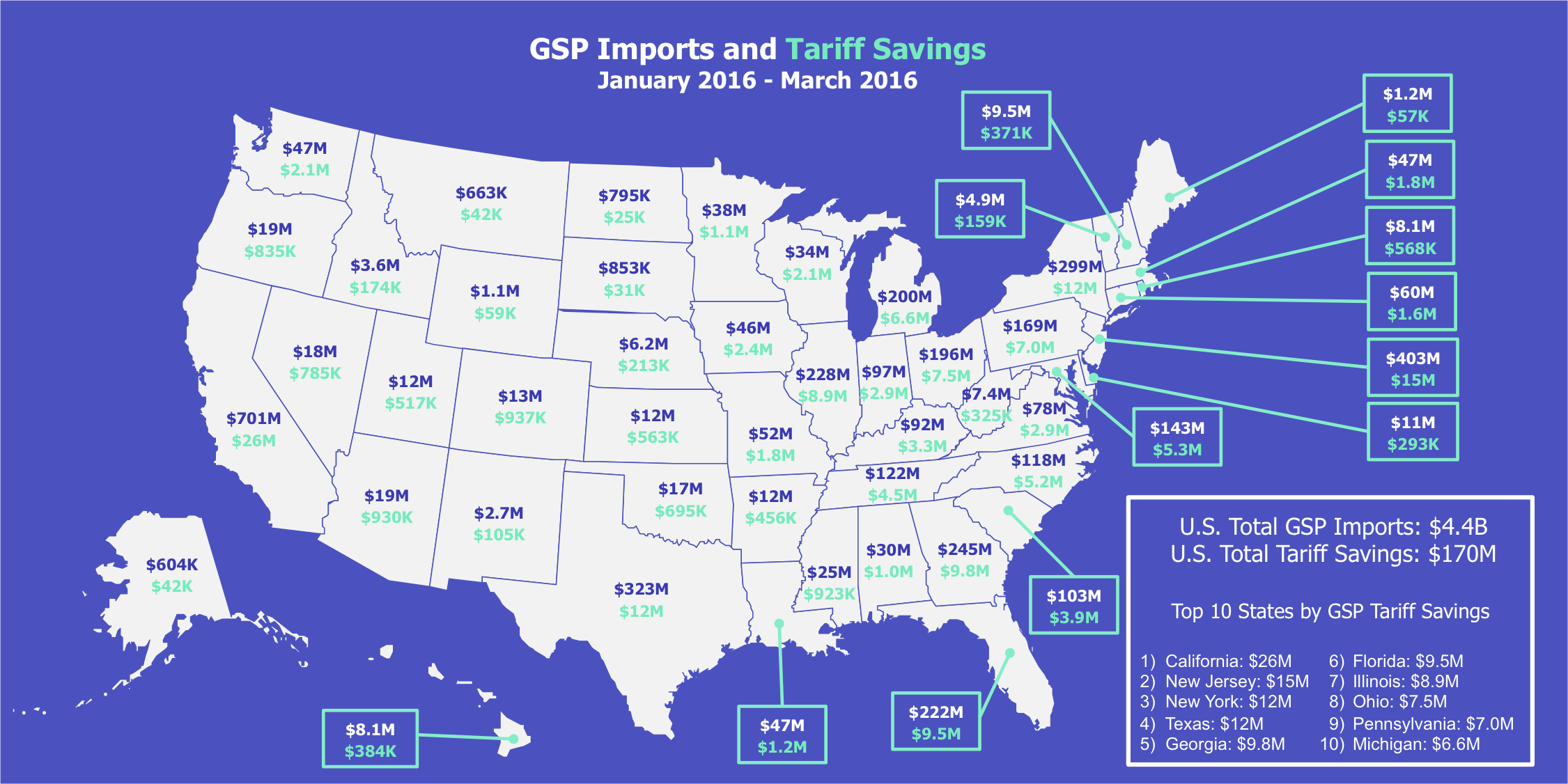 Map of 2016 Year-to-Date GSP Savings by State – Renew GSP Today