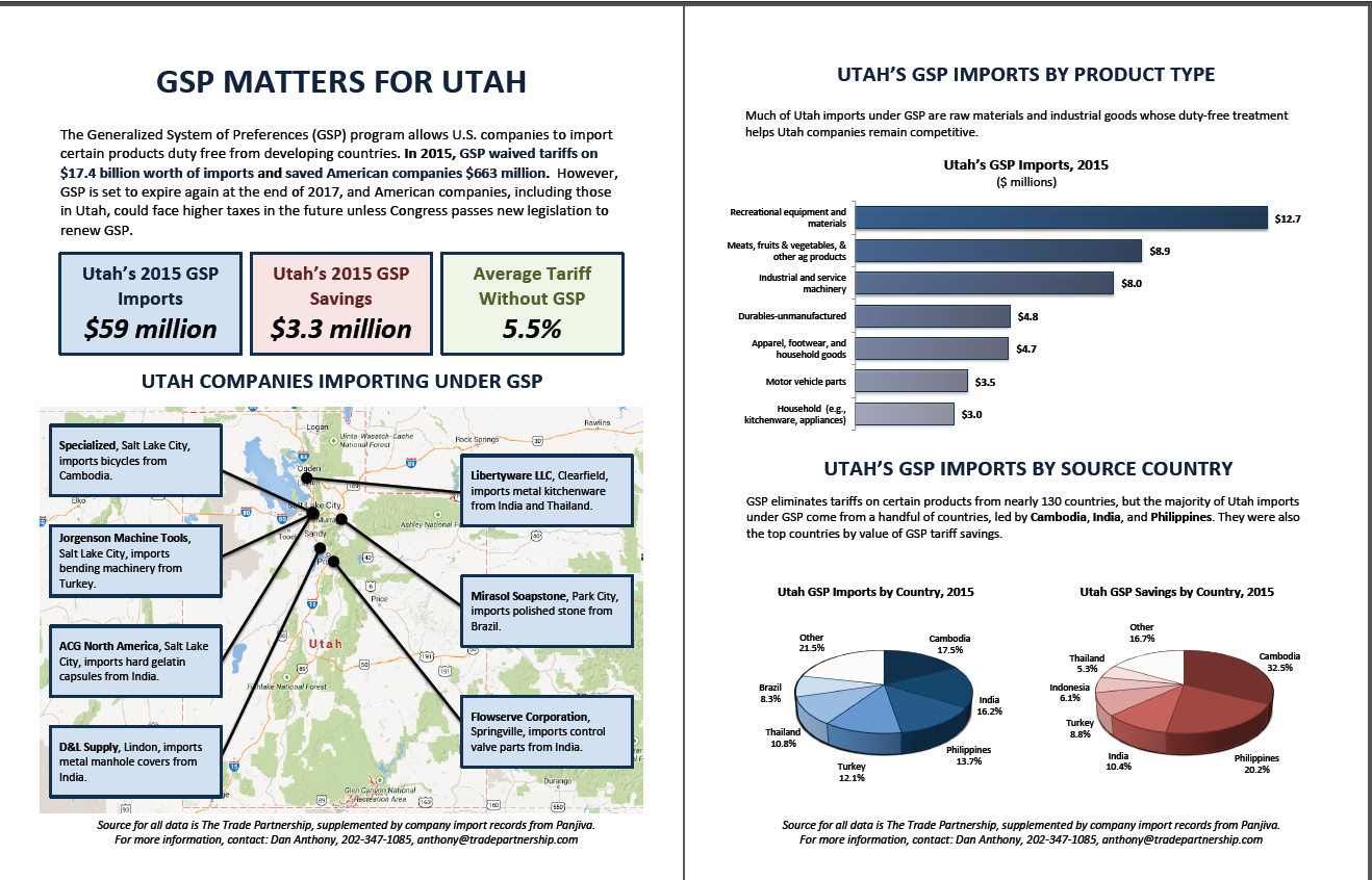 The Importance of Renewing GSP – Renew GSP Today
