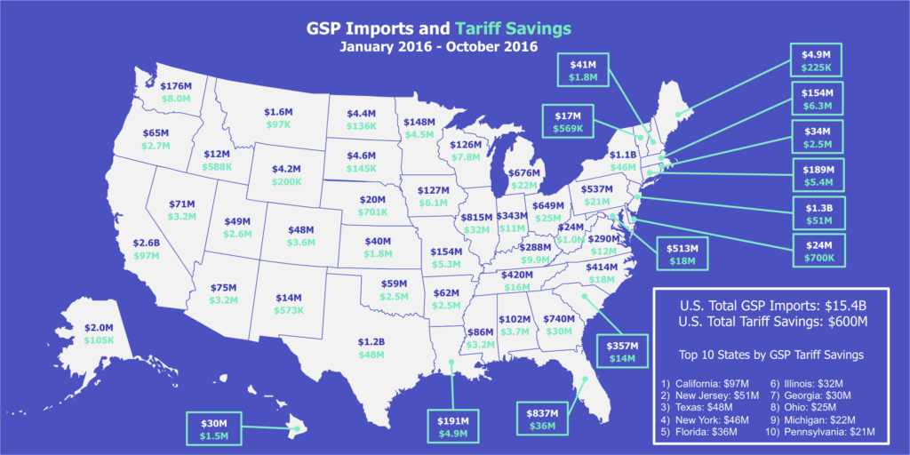 Breakdown by State of the $600 Million in 2016 Tax Savings from GSP ...