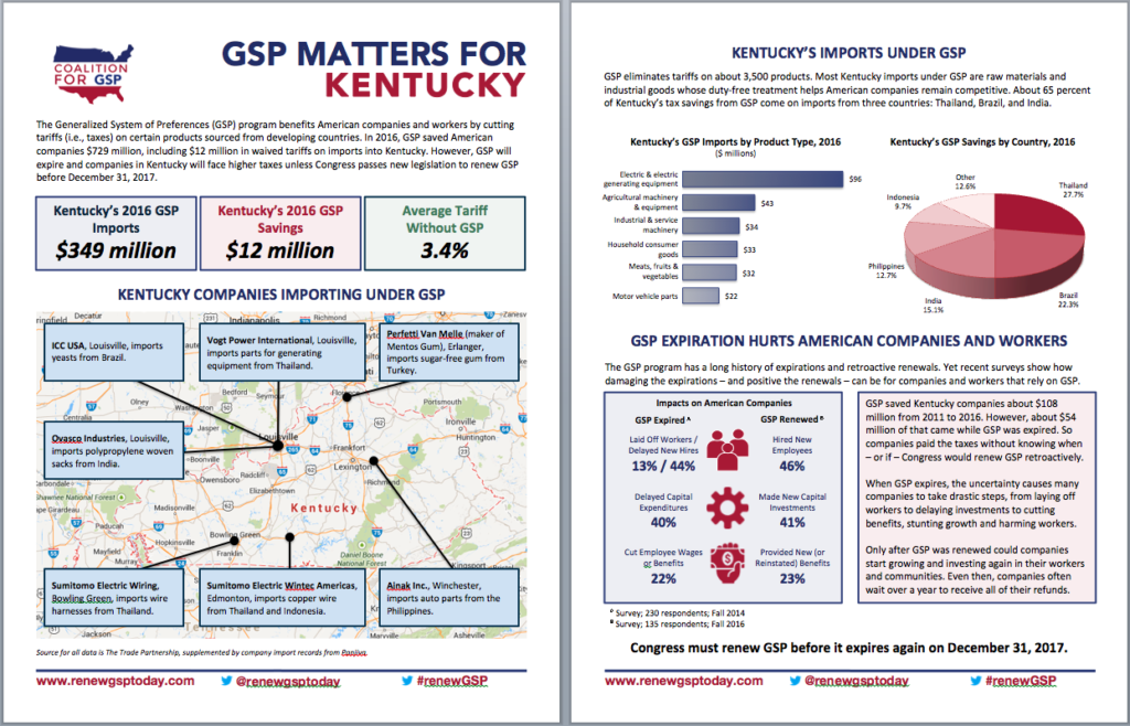 New 2016 State-by-State GSP Reports Released – Renew GSP Today