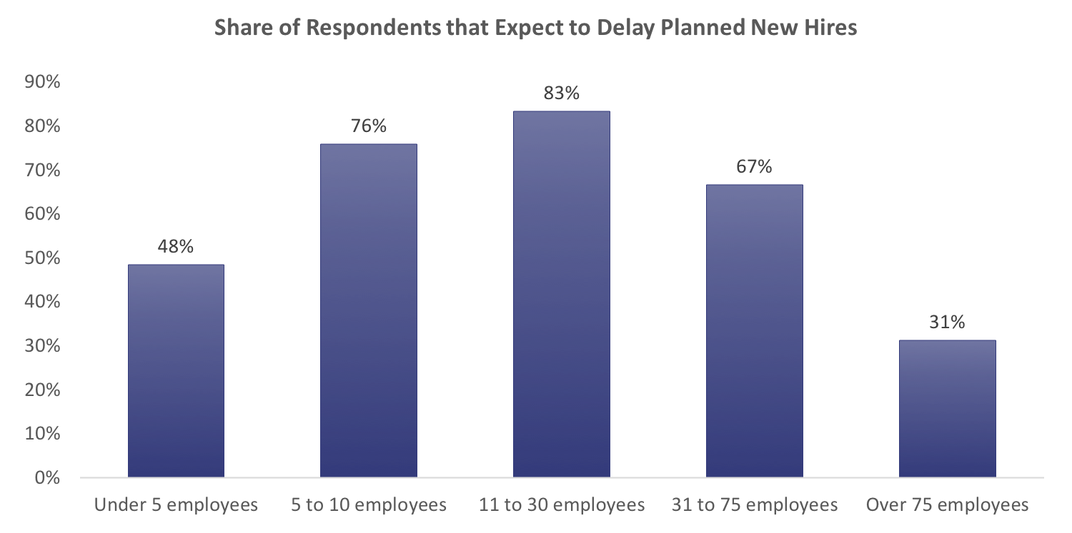 GSP loss and weak jobs reports – Renew GSP Today