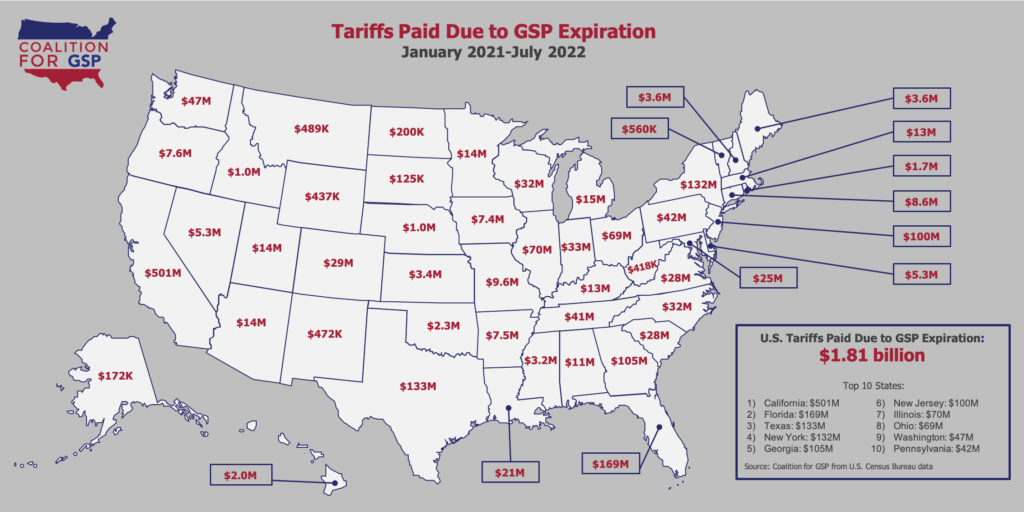 GSP lapse costs American companies $1.8+ billion through July 2022 ...